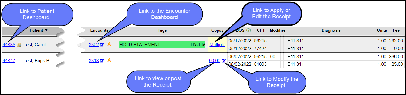 Incomplete Charge Review Overview