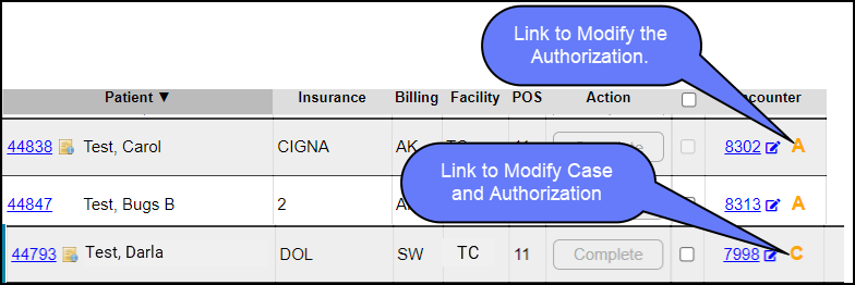 Incomplete Charge Review Overview