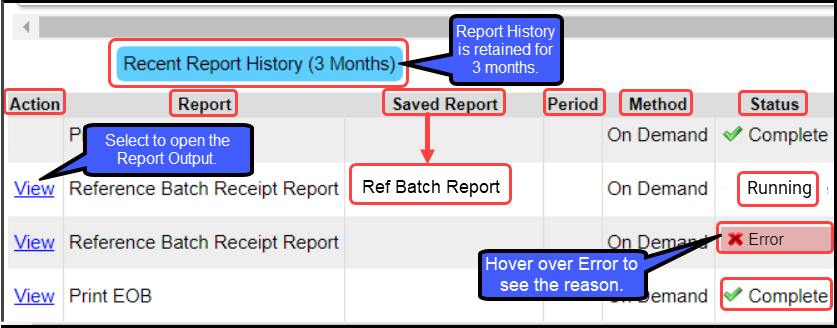 My Favorite Reports and My Reports Panels